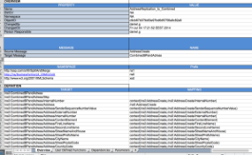 Exporting SAP PI/PO Message Mapping to Documentation